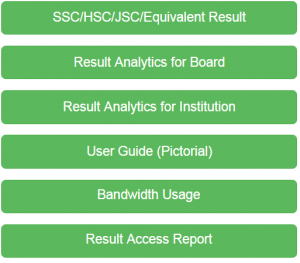 Web Based Result Publication System eboardresults.com